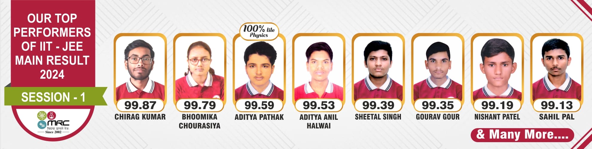 Mitesh Rathi Classes - Best IIT JEE coaching in Bhopal