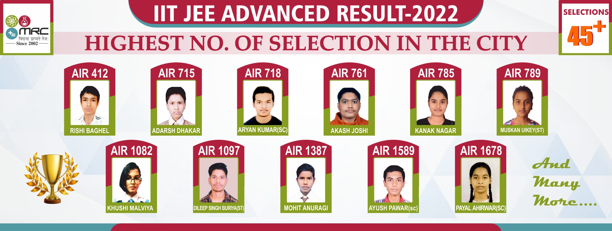 Result | Best IIT JEE coaching in Bhopal
